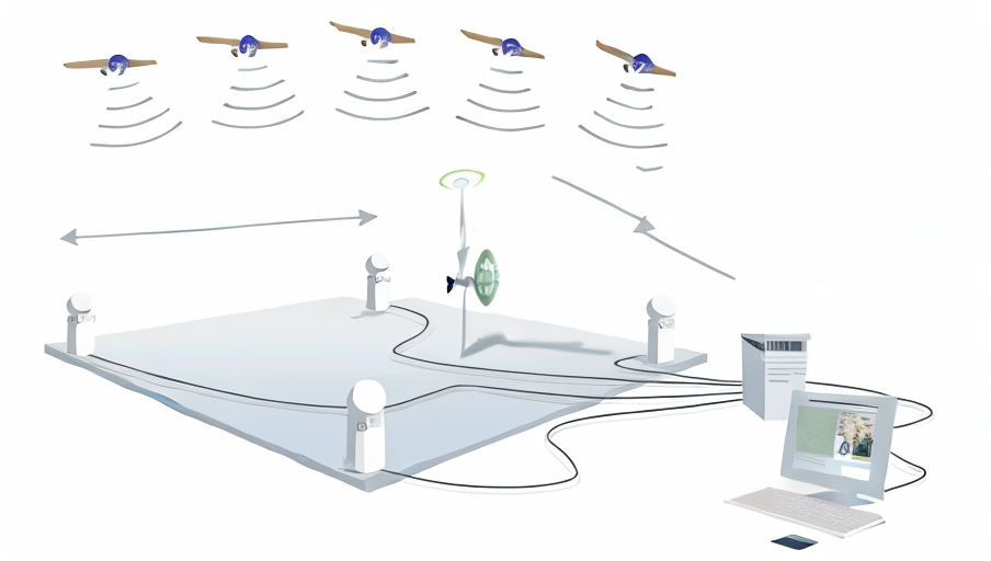 RTK VRS - La Tecnología Revolucionaria en Topografía — Español