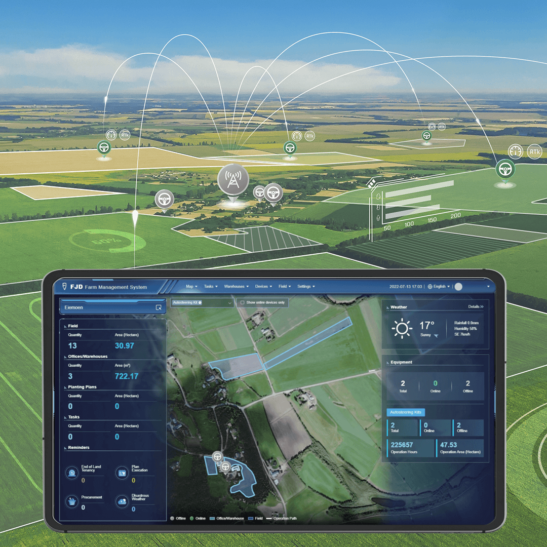 FJD_FMS.png — Español